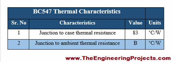 BC547: Datasheet, Pinout, Working, Applications and Simulation - The ...