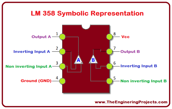 Introduction to LM358 - The Engineering Projects Introduction to LM358 - The Engineering Projects