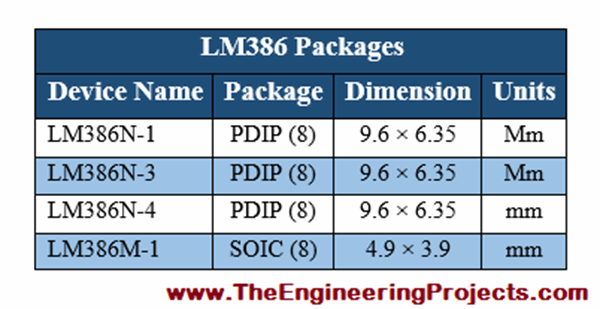 Introduction to LM386 - The Engineering Projects Introduction to LM386 - The Engineering Projects