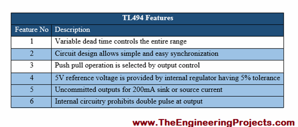 Introduction to TL494 - The Engineering Projects