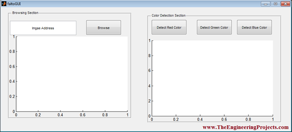 Multi Color Detection in MATLAB - The Engineering Projects