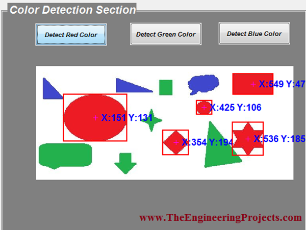 Multi Color Detection in MATLAB - The Engineering Projects