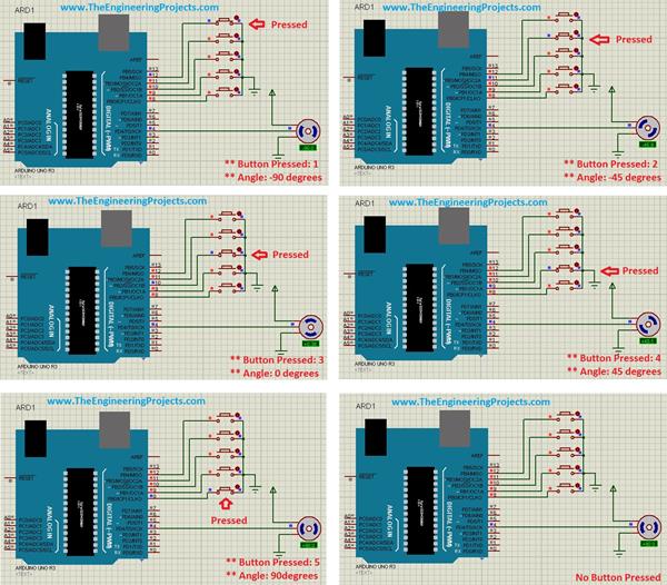 Arduino Projects for Beginners - The Engineering Projects