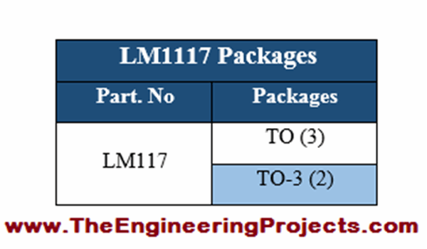Introduction to LM117 - The Engineering Projects