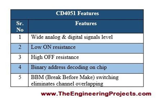Introduction to CD4051 - The Engineering Projects