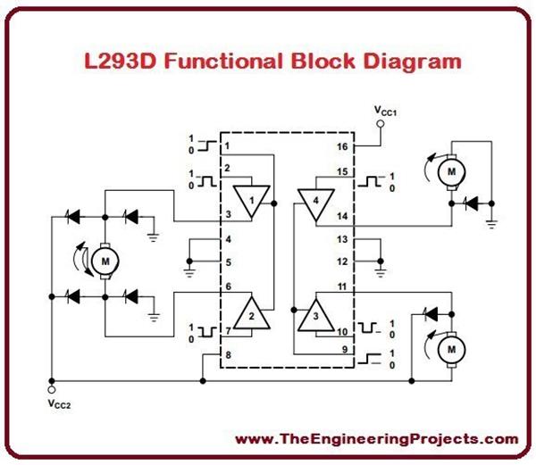 Introduction to L293D - The Engineering Projects