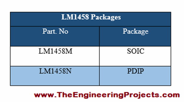 Introduction to LM1458 - The Engineering Projects