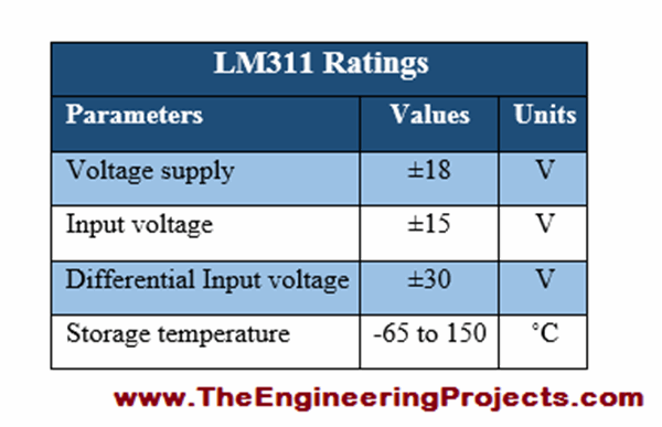 Introduction to LM311 - The Engineering Projects