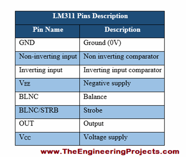 Introduction to LM311 - The Engineering Projects