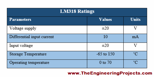Introduction to LM318 - The Engineering Projects