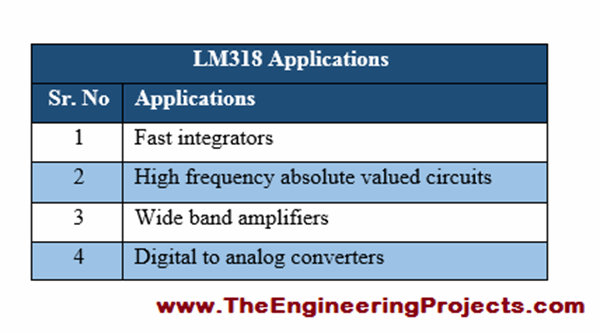 Introduction to LM318 - The Engineering Projects