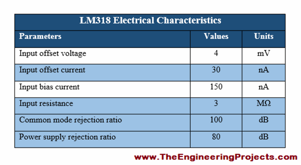 Introduction to LM318 - The Engineering Projects