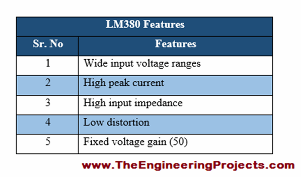 Introduction to LM380 - The Engineering Projects