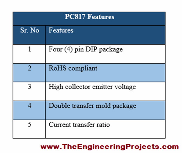 Introduction to PC817 - The Engineering Projects