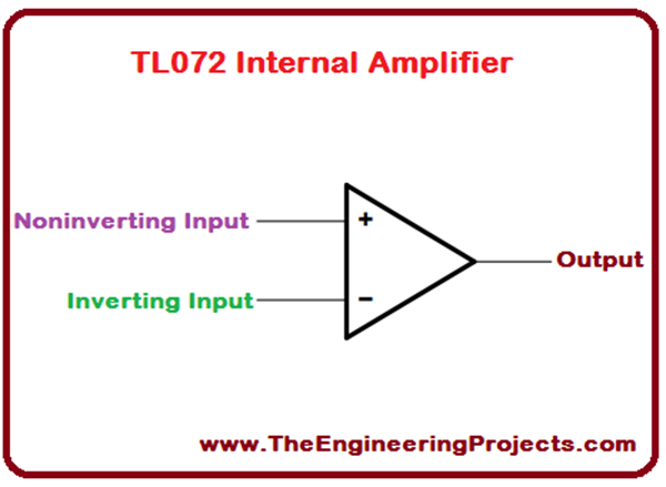 Introduction to TL072 - The Engineering Projects