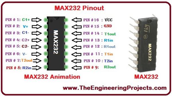 Introduction to MAX232 - The Engineering Projects