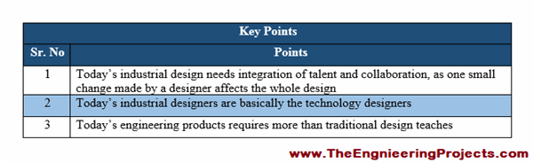 How to Design an Engineering Product - The Engineering Projects