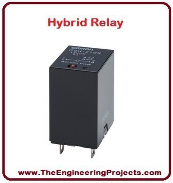 Introduction to Relay - The Engineering Projects