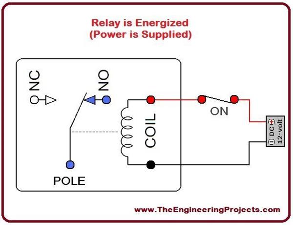 Introduction to Relay - The Engineering Projects