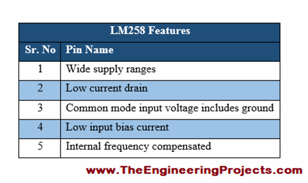 Introduction to LM258 - The Engineering Projects