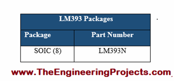 Introduction to LM393 - The Engineering Projects