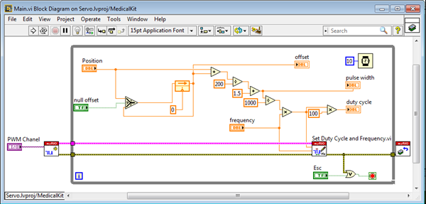 Servo Motor Control using myRIO - The Engineering Projects