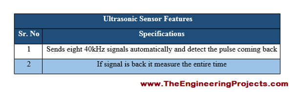 Ultrasonic Sensor Arduino Interfacing - The Engineering Projects