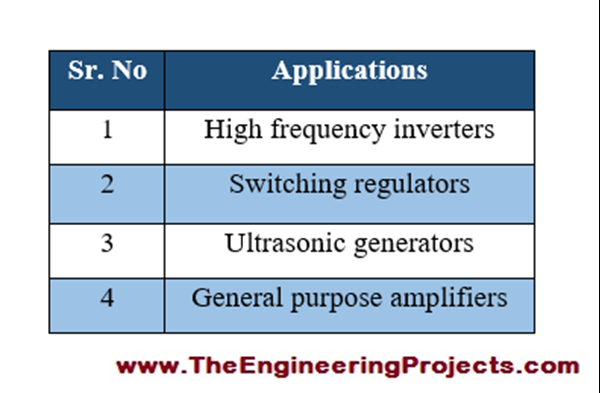 Introduction to 2SC3320 - The Engineering Projects