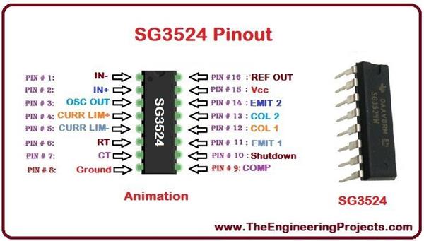 Introduction to SG3524 - The Engineering Projects