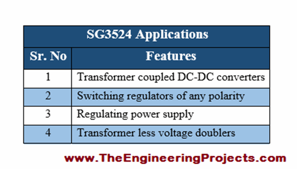 Introduction to SG3524 - The Engineering Projects