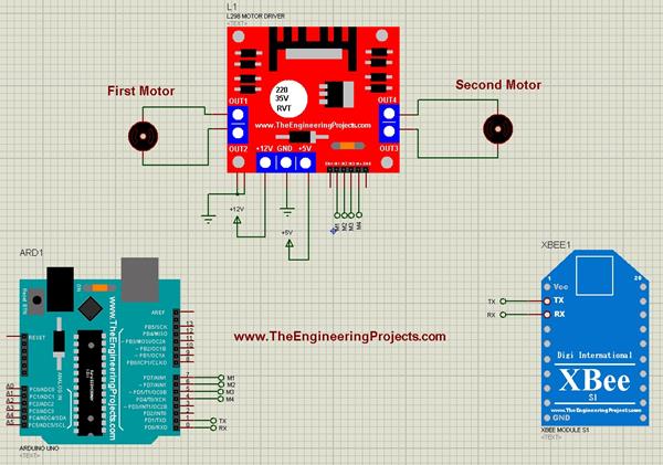 DC Motor Control using XBee & Arduino in Proteus - The Engineering Projects