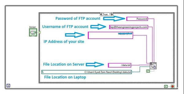 How to Upload Files using FTP in LabView - The Engineering Projects