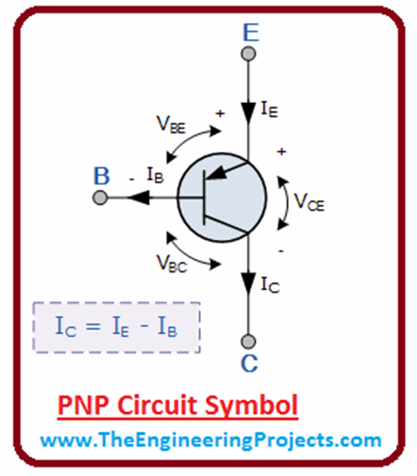 Introduction to 2n4402 - The Engineering Projects