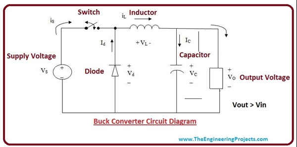 Introduction to Buck Converter - The Engineering Projects