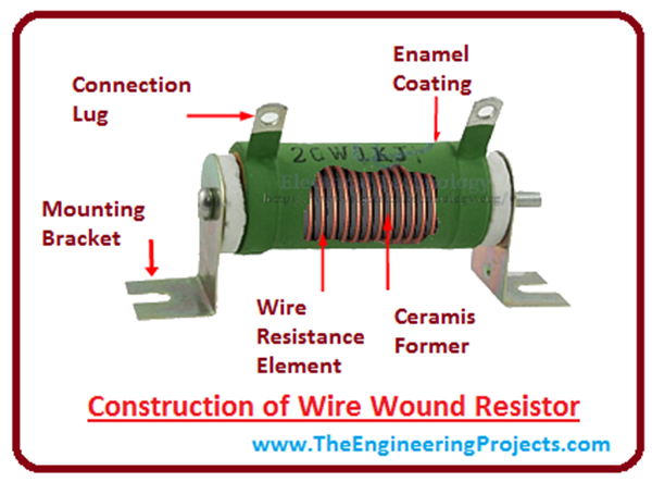 Introduction to Resistors - The Engineering Projects