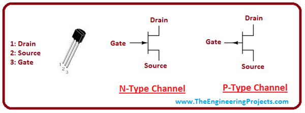 Introduction to JFET - The Engineering Projects