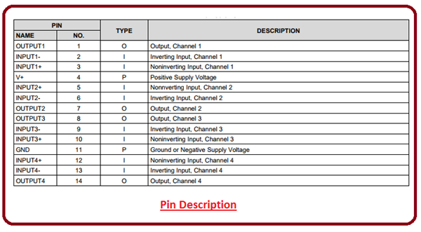 Introduction to Lm324n - The Engineering Projects