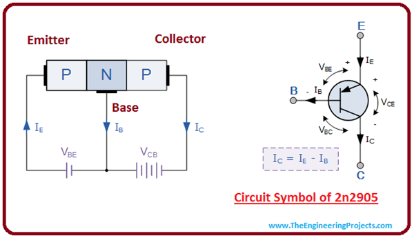 Introduction to 2n2905 - The Engineering Projects