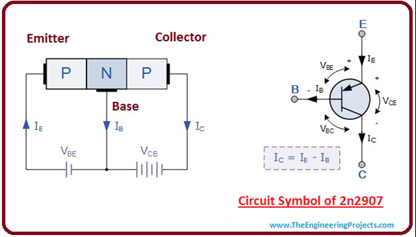 Introduction to 2n2907 - The Engineering Projects