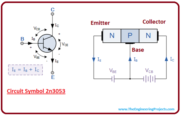 Introduction to 2n3053 - The Engineering Projects