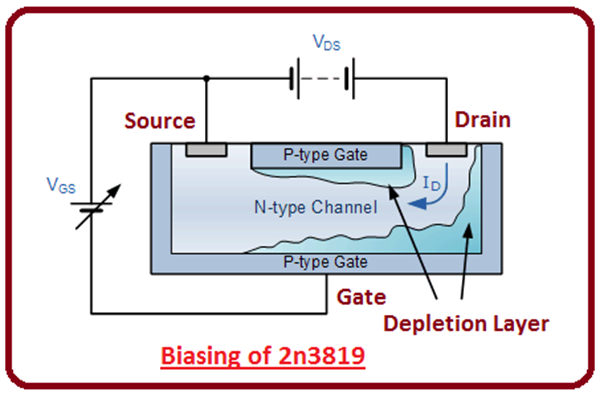 Introduction to 2n3819 - The Engineering Projects