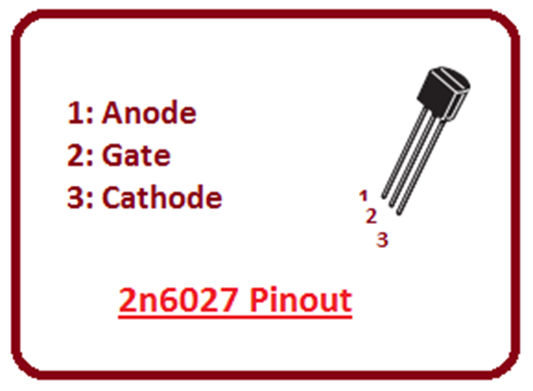 Introduction to 2n6027 - The Engineering Projects