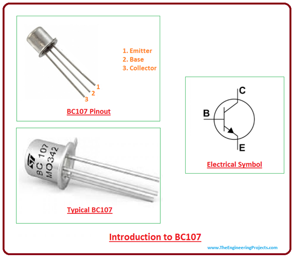 Introduction to BC107 - The Engineering Projects