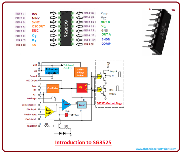 Introduction to SG3525 - The Engineering Projects