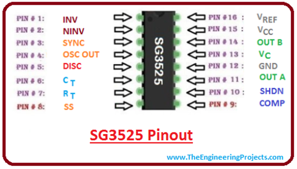 Introduction to SG3525 - The Engineering Projects