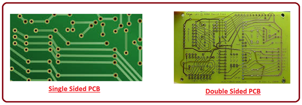 Introduction to Single-sided PCB - The Engineering Projects