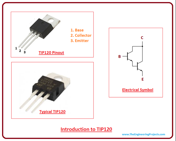 Introduction to TIP120 - The Engineering Projects