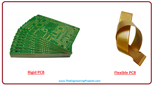 Rigid PCB - The Engineering Projects