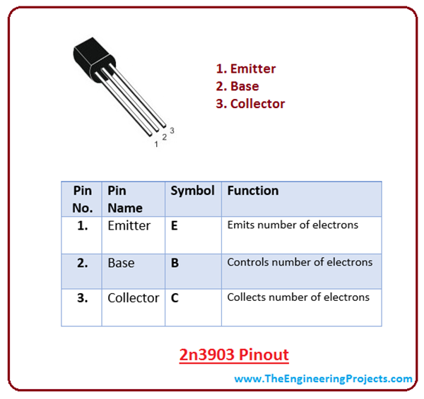 Introduction to 2n3903 - The Engineering Projects