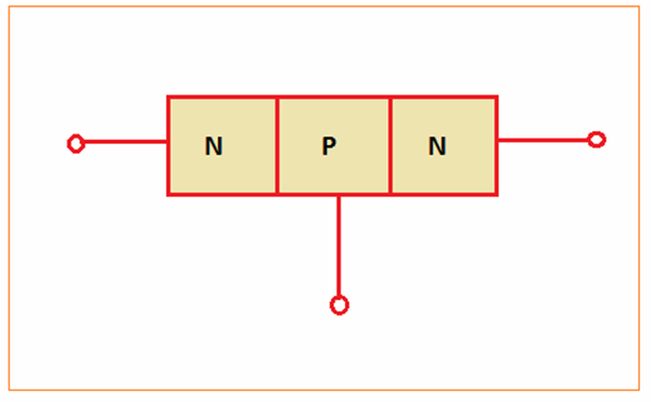 Introduction to BJT (Bipolar Junction Transistor) - The Engineering ...